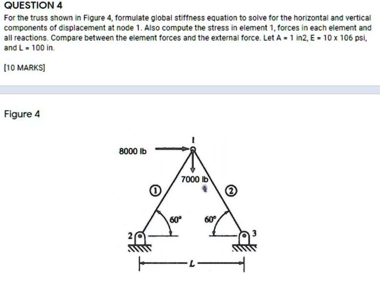 SOLVED: For the truss shown in Figure 4, formulate the global stiffness ...