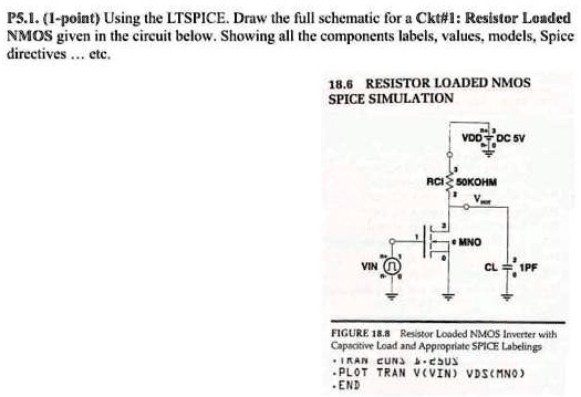 P5.1. (1-point) Using the LTSPICE. Draw the full schematic for a Ckt#1: Resistor Loaded NMOS ...