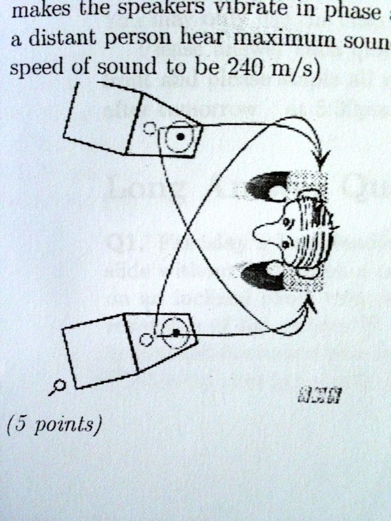 SOLVED: Interfering speakers: Two speakers are placed 35 cm apart. A ...