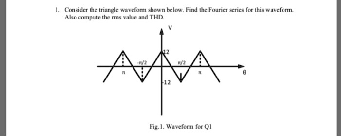 SOLVED: Consider the triangle waveform shown below. Find the Fourier ... SOLVED: Consider the triangle waveform shown below. Find the Fourier ...