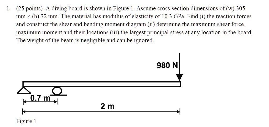 SOLVED: 1. (25 points) A diving board is shown in Figure 1. Assume ...