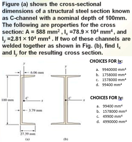 Figure (a) shows the cross-sectional dimensions of a structural steel ...