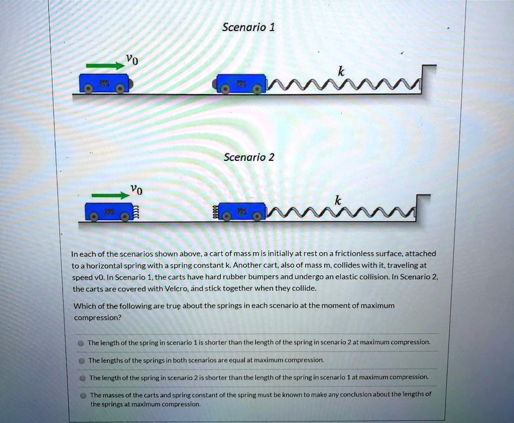 [GET ANSWER] scenario 1 vo hab scenario 2 vo ineach of the scenarios ...