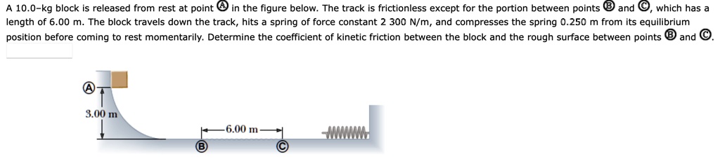 SOLVED: 10.0-kg block is released from rest at point @ in the figure below. The track is ...