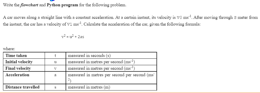 SOLVED: Write the flowchart and Python program for the following problem: A car moves along a ...