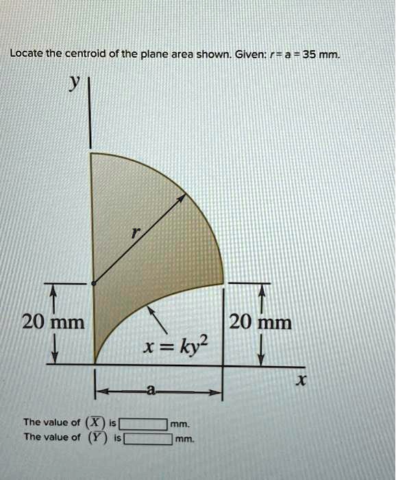 Locate the centroid of the plane area shown. Given: r = a = 35 mm. y r ...