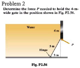 Problem 2 Determine the force P needed to hold the 4-m-wide gate in the position shown in Fig ...