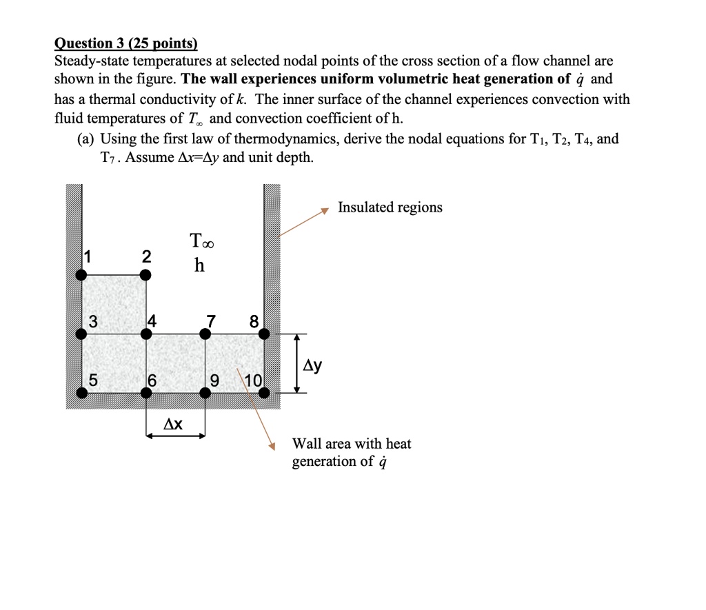 question 3 25 points steady state temperatures at selected nodal points of the cross section of ...