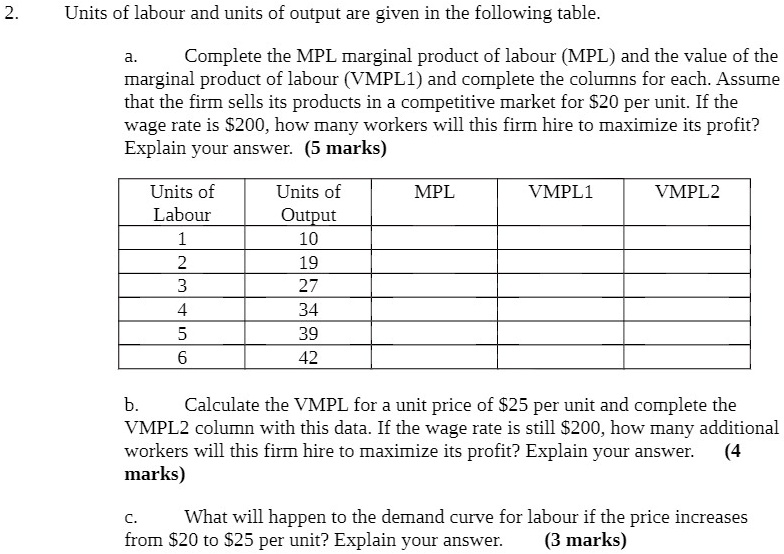 2. Units of labour and units of output are given in the following table ...