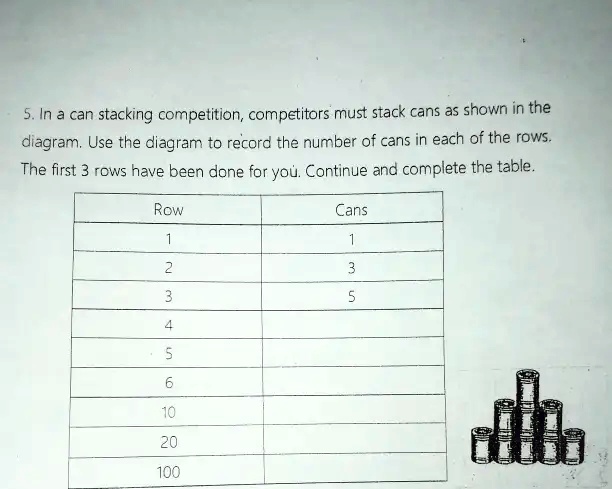 5. In a can stacking competition, competitors must stack cans as shown ...