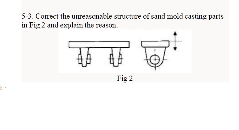 VIDEO solution: 5-3. Correct the unreasonable structure of sand mold ...