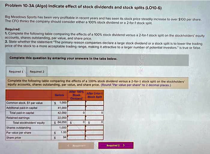 SOLVED: Problem 10-3A (AIgo) Indicate effect of stock dividends and ...
