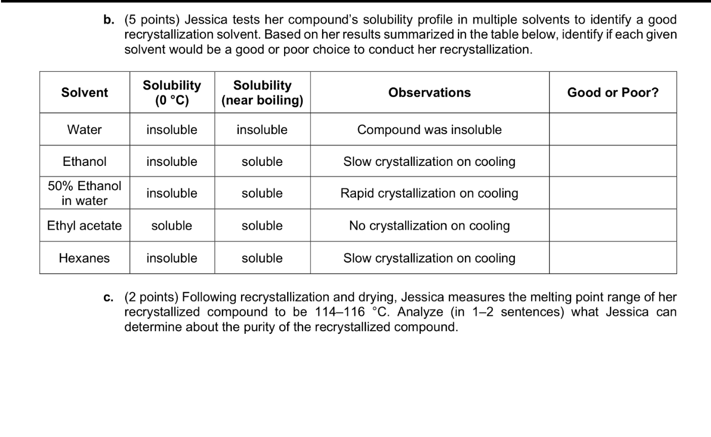 B. (5 points) Jessica tests her compound's solubility...