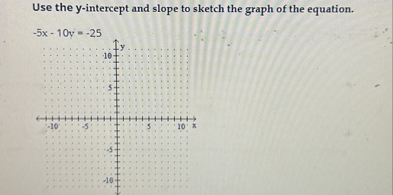 SOLVED: Use the y-intercept and slope to sketch the graph of the equation.