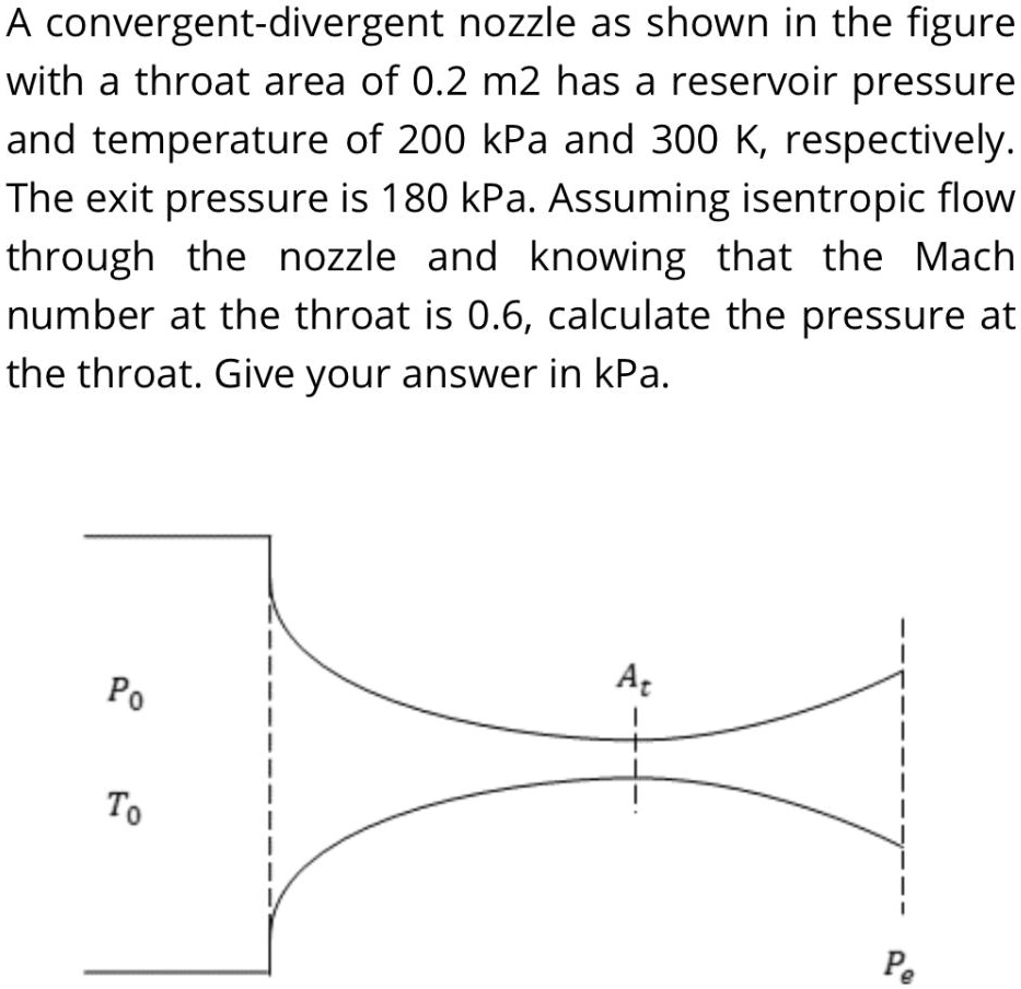 A convergent-divergent nozzle as shown in the figure with a throat area ...