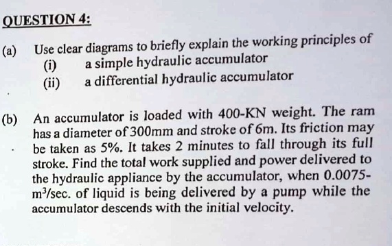 QUESTION 4: (a) Use clear diagrams to briefly explain the working ...