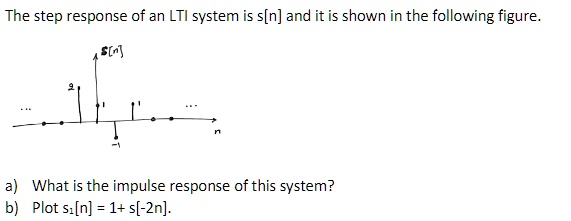 The step response of an LTI system is s[n] and it is shown in the following figure. a) What is ...