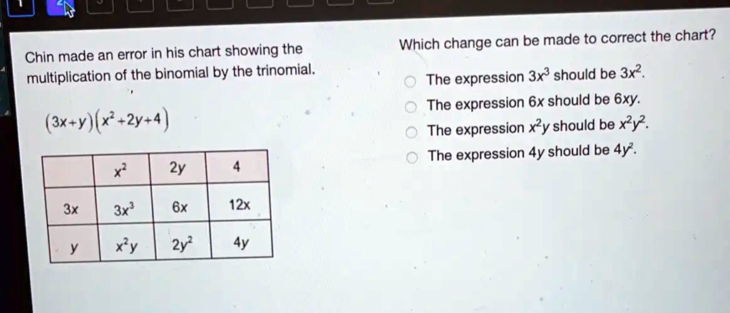 Chin made an error in his chart showing the multiplication of the binomial by the trinomial. (3x ...