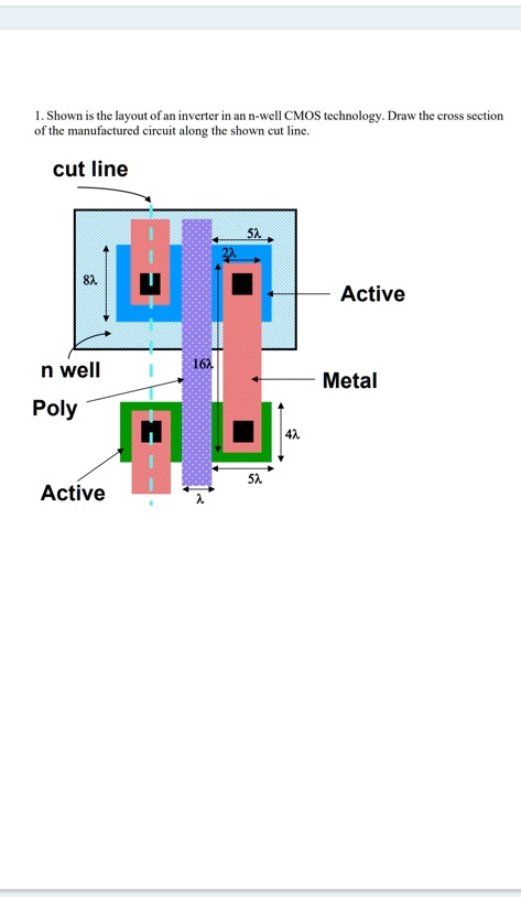 1. Shown is the layout of an inverter in an n-well CMOS technology ...