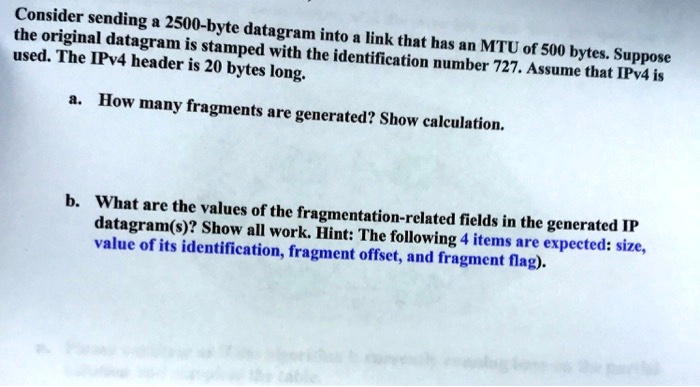 SOLVED: The original datagram is stamped with the identification number 727. Assume that IPv4 is ...