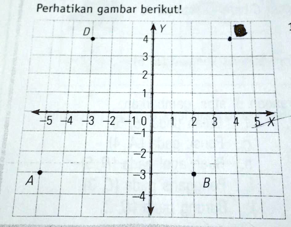 SOLVED: 1.jika bangun ABCD merupakan jajarangenjang,tentukan koordinat ... SOLVED: 1.jika bangun ABCD merupakan jajarangenjang,tentukan koordinat ...