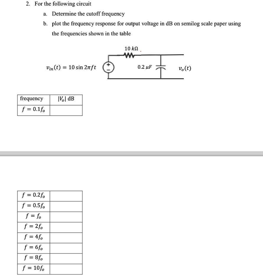 2. For the following circuit a. Determine the cutoff frequency b. plot the frequency response ...