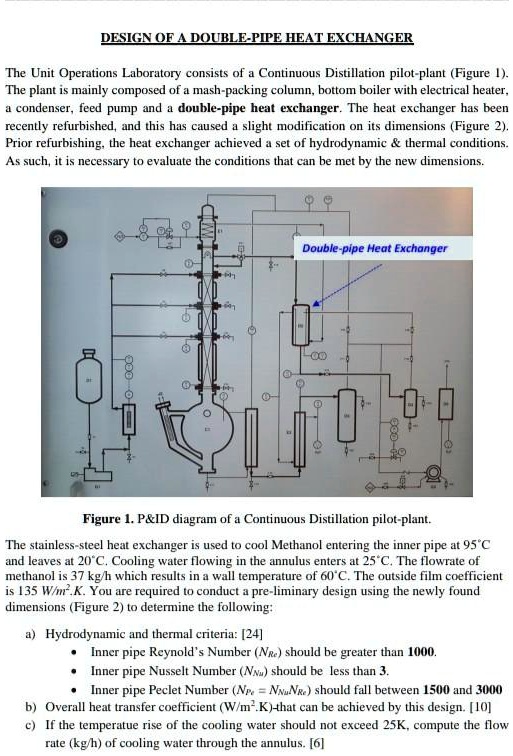 SOLVED: DESIGN OF A DOUBLE-PIPE HEAT EXCHANGER The Unit Operations ...