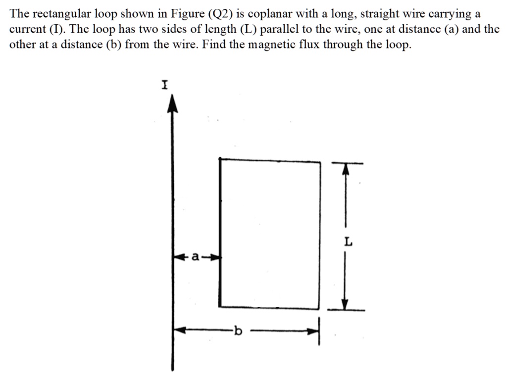 SOLVED: The rectangular loop shown in Figure (Q2) is coplanar with a long, straight wire ...