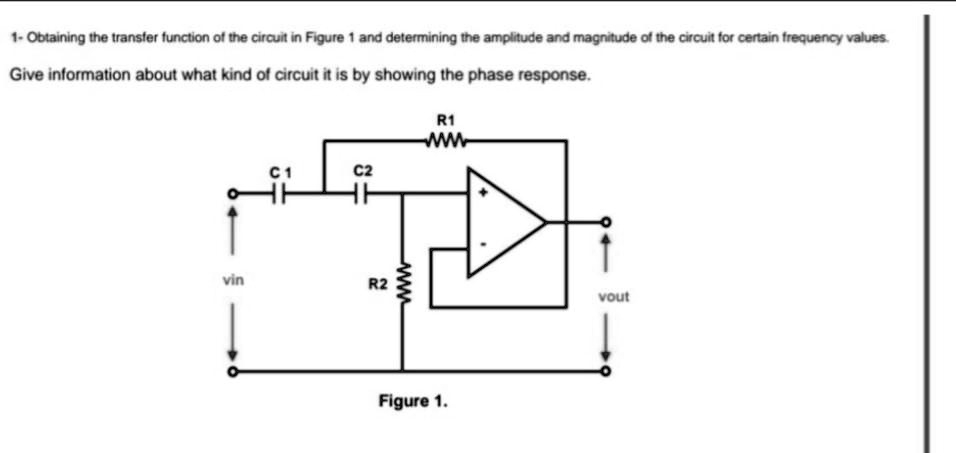 SOLVED: Obtaining the transfer function of the circuit in Figure 1 and determining the amplitude ...