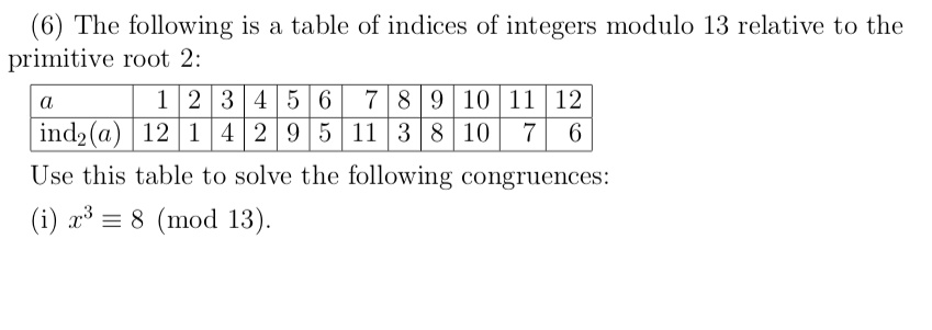SOLVED: The following is a table of indices of integers modulo 13 relative to the primitive root ...