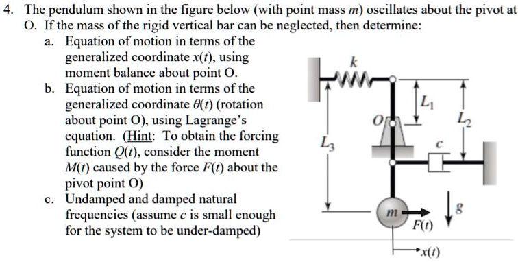 SOLVED: The pendulum shown in the figure below (with point mass m ...