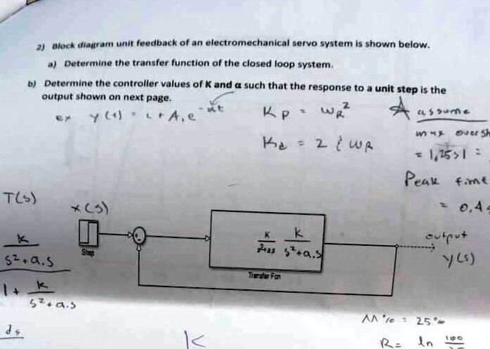 2) Block diagram unit feedback of an electromechanical servo system is ...