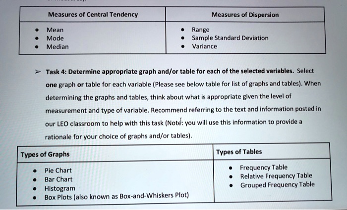 Measures of Central Tendency • Mean • Mode • Median Measures of ...