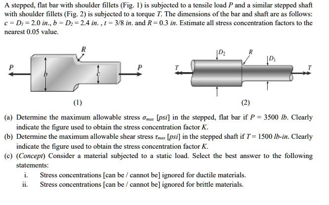 A stepped, flat bar with shoulder fillets (Fig. 1) is subjected to a ...
