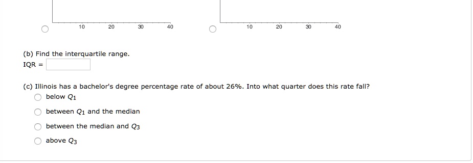 b find the interquartile range iqr c illinois has bachelors degree ...