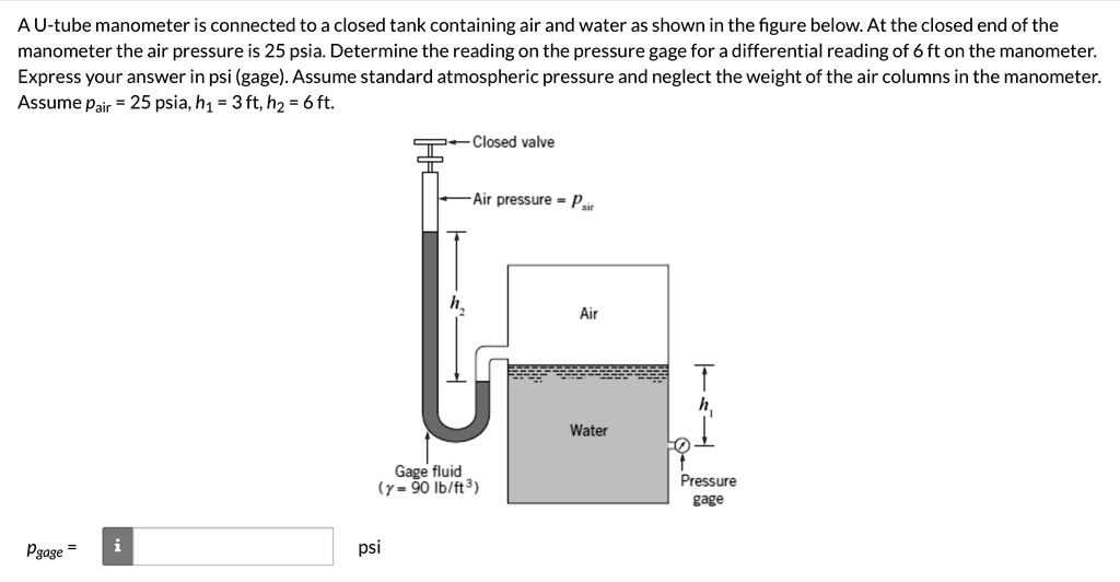 A U-tube manometer is connected to a closed tank containing air and ...