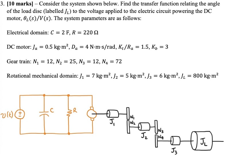 SOLVED: Consider the system shown below. Find the transfer function relating the angle of the ...