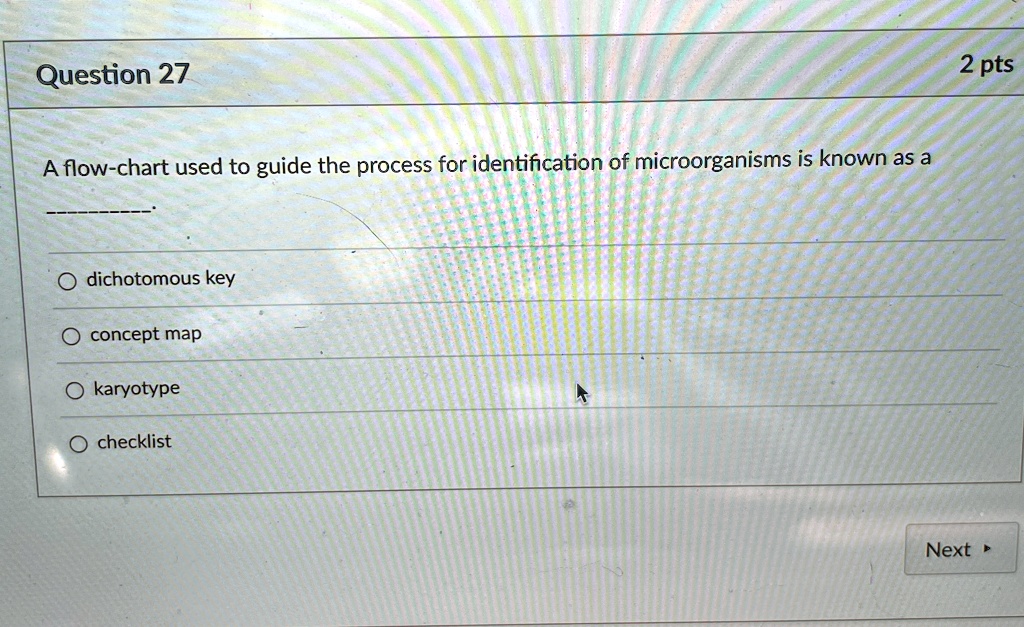 Question 27 A flow-chart used to guide the process for identification ...