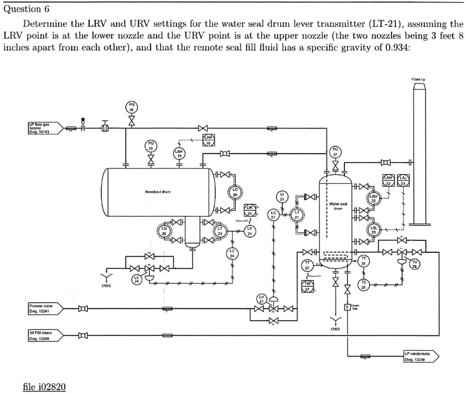 SOLVED: Question 6 Determine the LRV and URV settings for the water ...