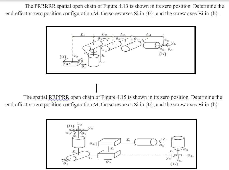 SOLVED: The PR spatial open chain of Figure 4.13 is shown in its zero ...