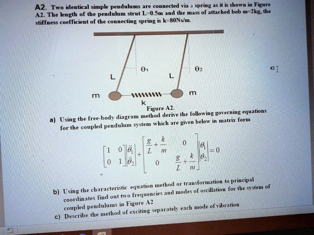 A2. Two identical simple pendulums are connected via a spring as it is ...