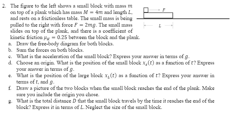 SOLVED: The figure to the left shows a small block with mass m on top ...