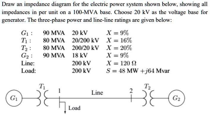 SOLVED: Draw an impedance diagram for the electric power system shown below, showing all ...