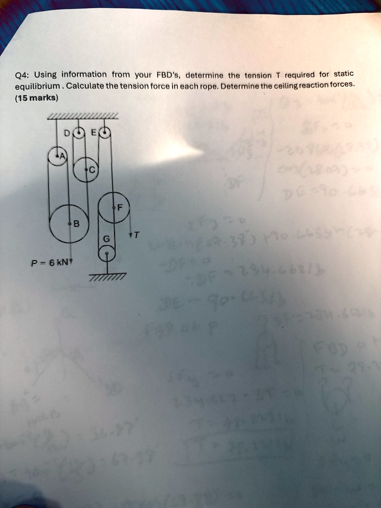 Q4: Using information from your FBD's, determine the tension T required ...