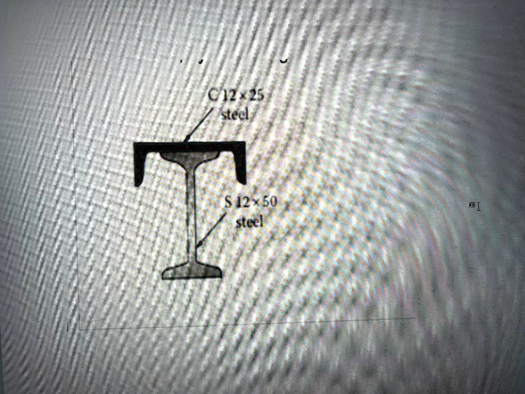 SOLVED: Im really not getting the grasp of Moment of Inertia and radius ...
