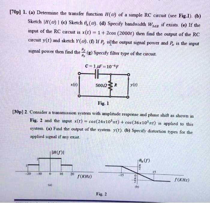 [70p] 1. (a) Determine the transfer function H(ω) of a simple RC ...