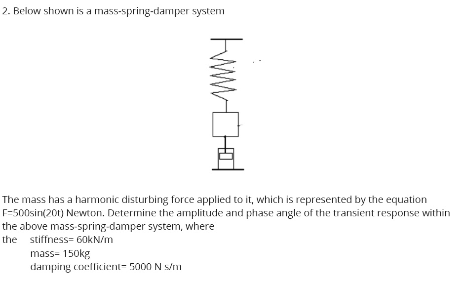 Below is a mass-spring-damper system. The mass has a harmonic ...