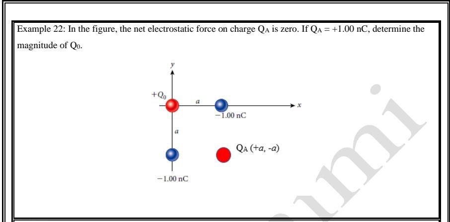 Example 22: In the figure, the net electrostatic force on charge QA is zero. If QA=+1.00 nC ...