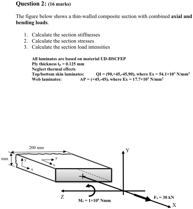 SOLVED: Question 2: (16 marks) The figure below shows a thin-walled ...