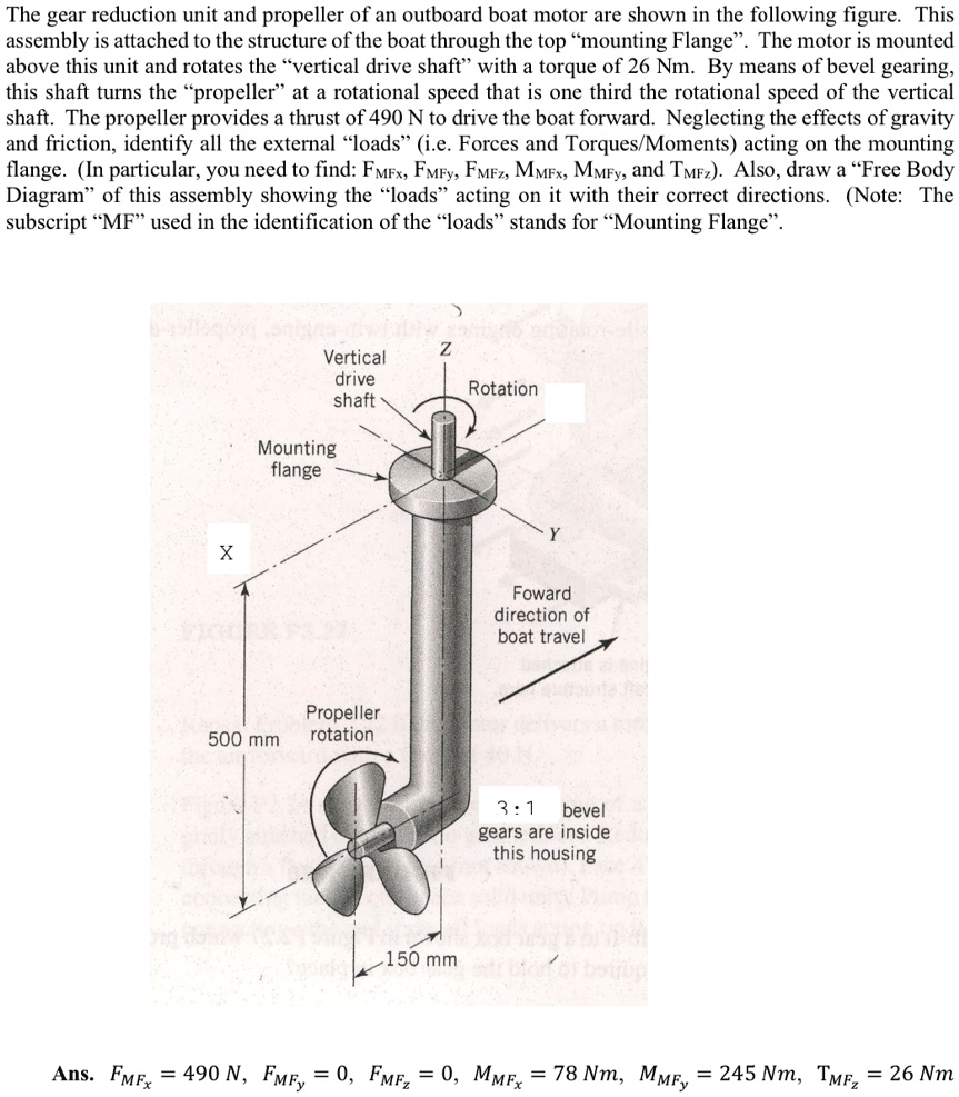 please show all steps and solutions and free body diagramthe gear ...